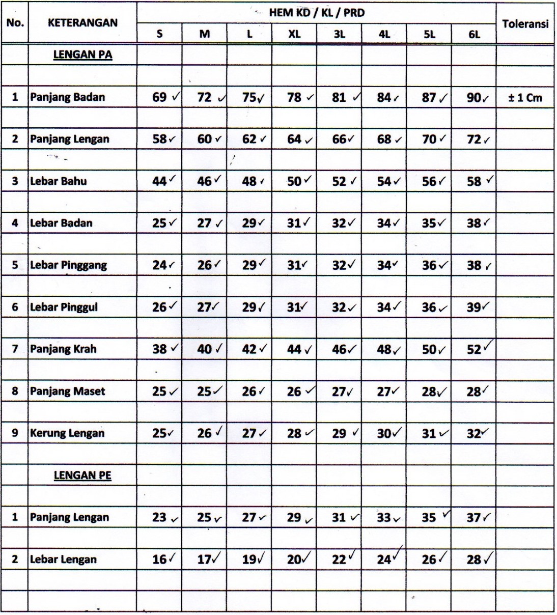 Formulir Revisi Ukuran Seragam Batik Peserta PKN Tk. II Angkatan XV Tahun 2024